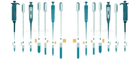 Conoce los usos de las Pipetas de Laboratorio:Tipos y Para qué se ...